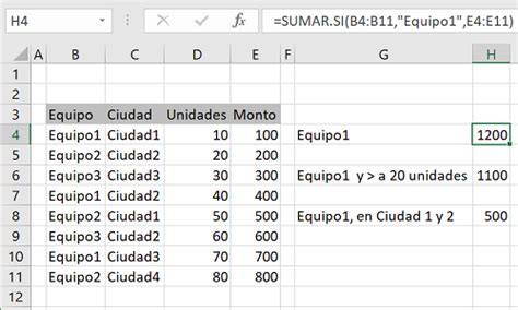 Sumar Con Varias Condiciones « Funciones De Excel