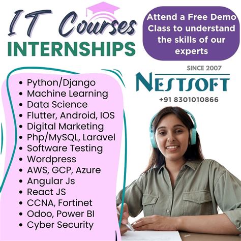 Software Testing Training In Kochi Qtp Selenium Ide Testing In Kochi