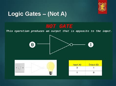 Logic Gates The Processor Is Made Up Of