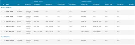 Cisco Firepower 1010 Threat Defense Problema Con La Vpn Site To Site Cisco Community