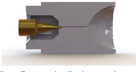 Figure 1 From Direct Simulation Monte Carlo Simulation Of The Effect Of Needle Valve Structures