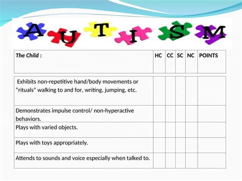 Learners With Difficulty In Performing Adaptive Skills Autism Ppt