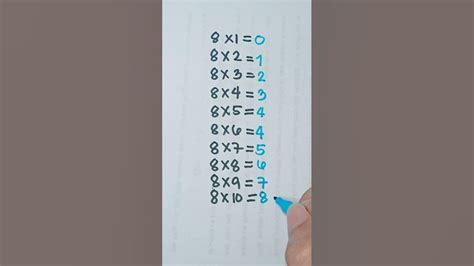 Multiplication Tricks Math Hacks Math Tricks Tutorials Episode 01