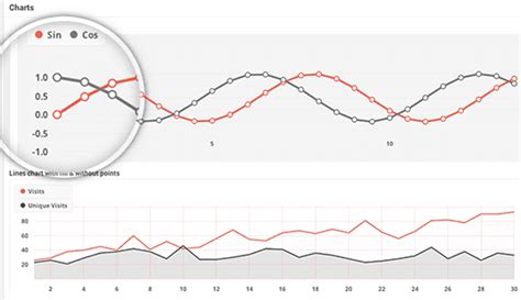Xcp Stack Simma Software