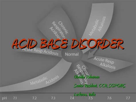 Acid Base Disorder Ppt