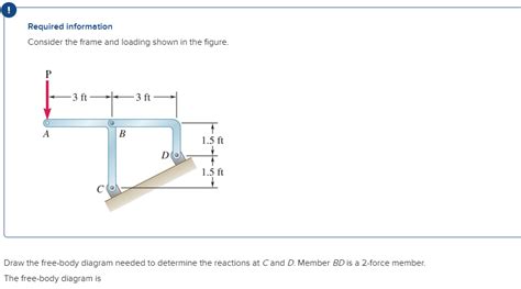 Solved Required Informationconsider The Frame And Loading