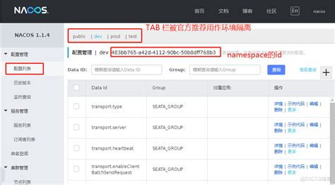 Nacos 配置中心用法详细教程51cto博客nacos配置中心原理