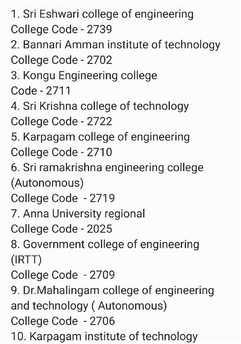 College In Coimbatore Fuck 1 Sri Eshwari College Of Engineering College Code 2739 2