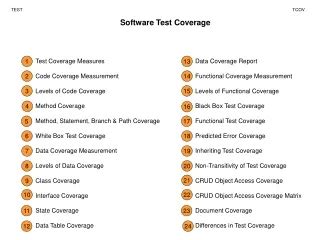 Ppt Maximum Test Coverage Minimum Test Cases Powerpoint Presentation Id
