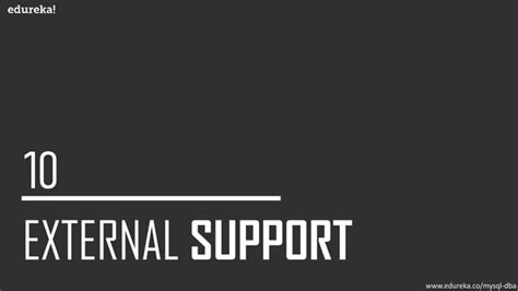 Sql Vs Nosql Mysql Vs Mongodb Tutorial Edureka Ppt