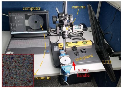 Digital Image Correlation With A Prism Camera And Its Application In Complex Deformation Measurement