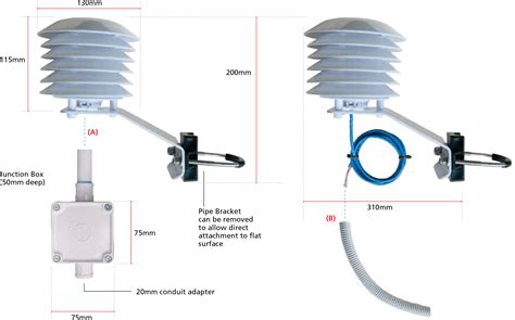 External Temperature Sensor Platypus® Fire Pty Ltd