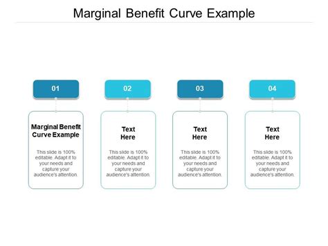 Marginal Benefit Curve Example Ppt Powerpoint Presentation Ideas Cpb Presentation Graphics