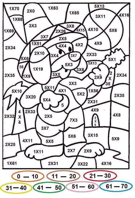 Fichas Para Repasar Las Tablas De Multiplicar Resuelve Y Colorea Artofit