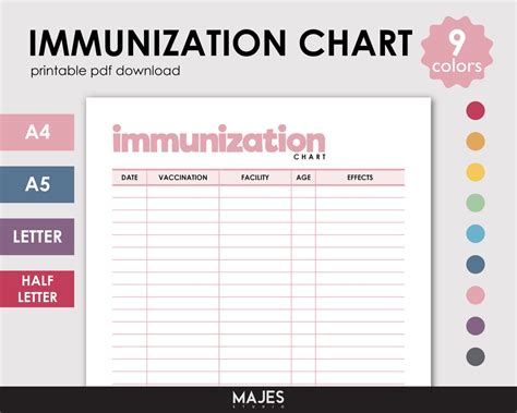 Printable Immunization Record Chart Medical Log Digital Download Etsy