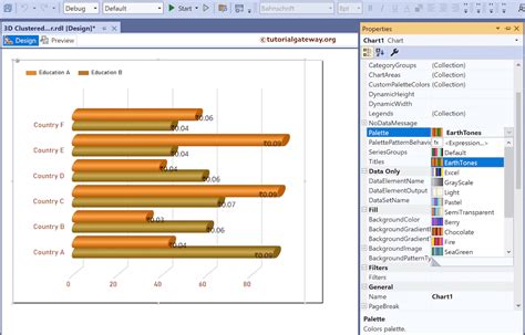 Ssrs 3 D Clustered Horizontal Cylinder Chart