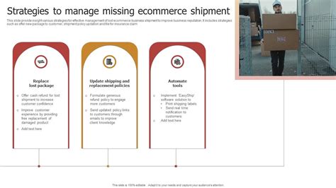 Strategies To Manage Missing Ecommerce Shipment Inspiration PDF