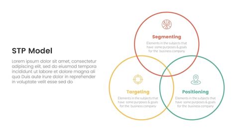 세그먼테이션을 위한 Stp 마케팅 전략 모델 고객 인포그래픽 Venn Big Circle Outline 슬라이드 프레젠테이션을 위해 3 포인트 합쳐진 프리미엄 벡터