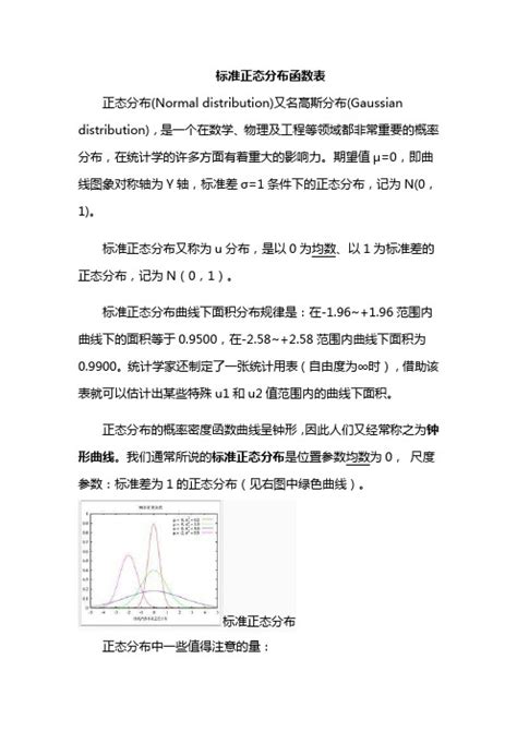 标准正态分布函数数值表 文档之家