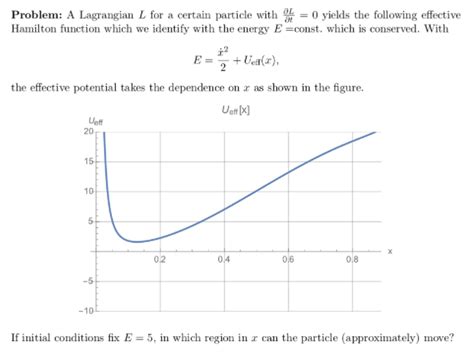 Solved Problem A Lagrangian L For A Certain Particle With Chegg