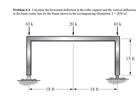 Solved Problem 6 3 Calculate The Horizontal Deflection At