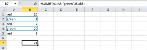Funciones Contar Y Sumar Excel Diario