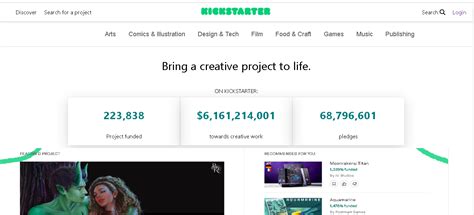 Github Shashankkumarpkickstarter Clone Kickstarter Exists To Help Bring Creative Projects To