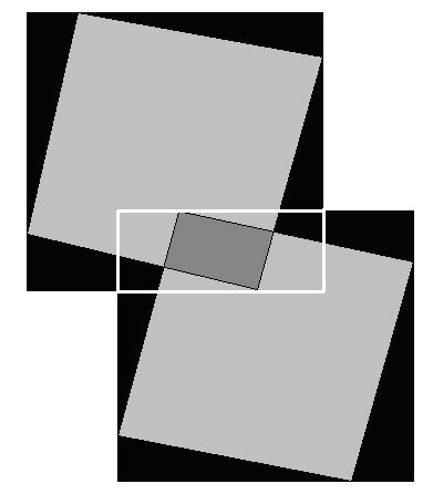 A Original Image Overlap B Valid Area Overlap Download Scientific Diagram