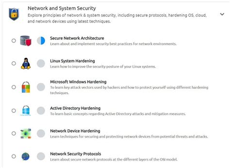 Tryhackme Doesnt Show Which Modules Are Locked Behind A Subscription