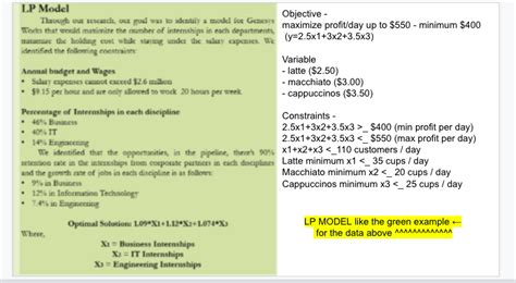 Solved Lp Model Objective Through Our Research Out Goal