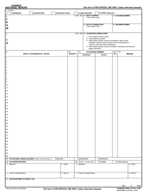 Sf 153 Fill Online Printable Fillable Blank Pdffiller