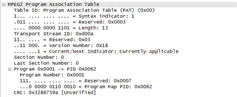 Ts流pat包解析 Csdn博客