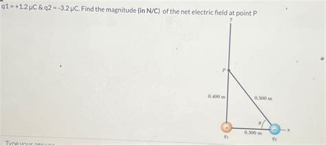 Solved q1=+1.2μC&q2=-3.2μC. ﻿Find the magnitude (in N/C) ﻿of | Chegg.com
