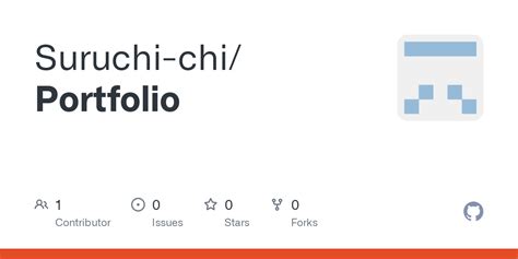 Github Suruchi Chiportfolio