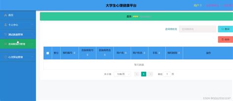 python毕业设计基于django的大学生心理健康平台 源码 系统 mysql数据库 lw文档） 大学生心理健康服务平台的设计与实现 csdn博客