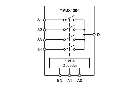 TMUX General Purpose Analog Multiplexer TI Mouser