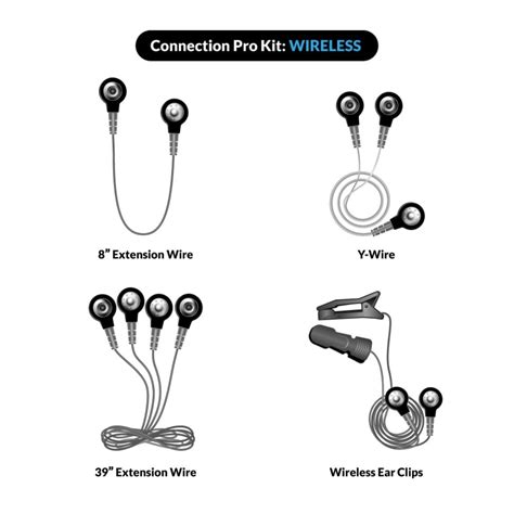 Connection Pro Kit Cable And Connector Bundle Hidow Devices