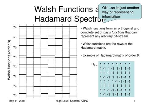 Ppt High Level Test Generation For Gate Level Fault Coverage