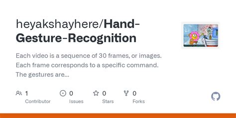 Hand Gesture Recognition Handgesturerecognition Ipynb At Main Heyakshayhere Hand Gesture