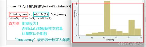 02 Stata入门【计量经济学及stata应用】 Csdn博客