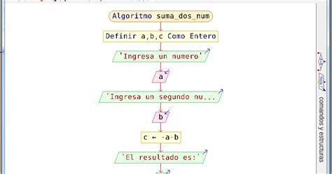 Algoritmos Y Web Algoritmo De Suma