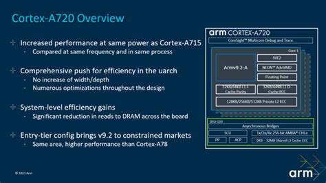 arm details v9 2 tcs23 architecture with up to 14 cores and 15 gains
