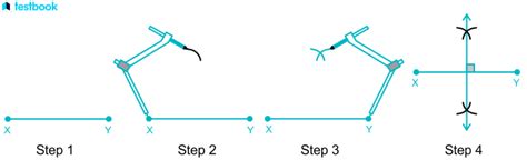 Perpendicular Bisector Learn Definition Properties Examples