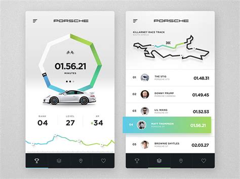 Navigation Inspiration For Mobile User Interfaces 20 Designs