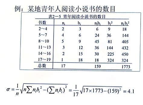 社会统计学——单变量分析3 “朝闻道”知识分享大赛 csdn社区