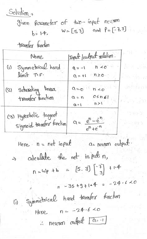 Solved P31 Given A Two Input Neuron With The Following Parameters B Course Hero