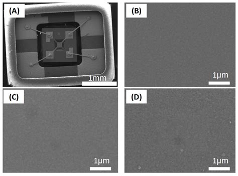 High Performance Mems Oxygen Sensors Based On Au Tio2 Films