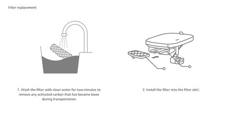 Xiaomi Smart Pet Fountain Filter Set Best Price Fast Delivery