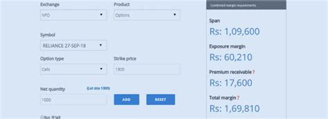 What Are NRML CNC And MIS In Zerodha TheShareBrokers
