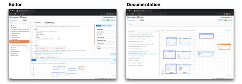 transitioning from dbt to sqlmesh